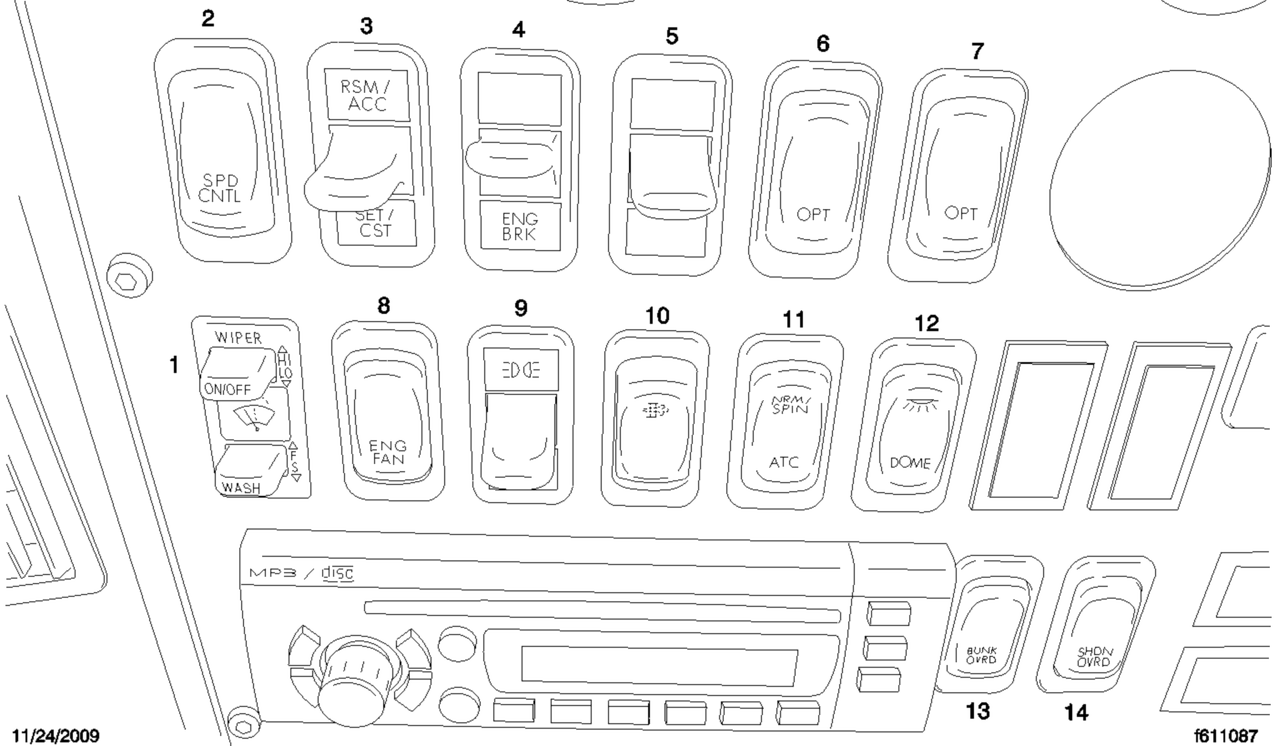 2018 Freightliner M2 Wiring Diagram Wiring Diagram